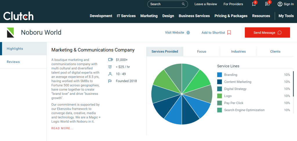 Noboru World Proud to be a Best Branding Vendor in USA/India!