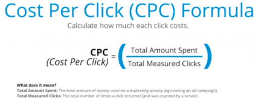 Cost per Click (CPC): Definition, Benefits And Examples Cost per Click (CPC): Definition, Benefits And Examples